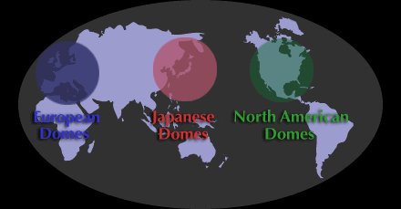 World Domes and History